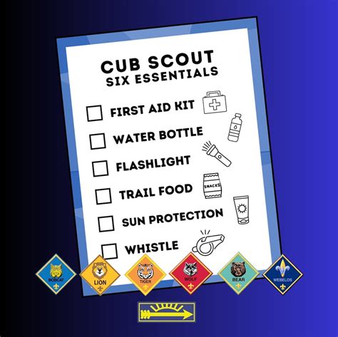 Scout Six Essentials Checklist Printable Pdf Etsy Ireland