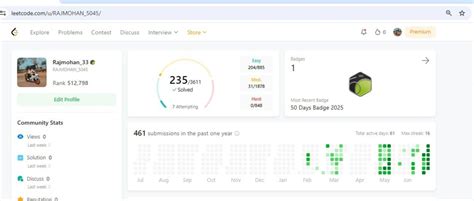 Leetcode Codingjourney Problemsolving Dsa Java 100daysofcode Softwareengineer