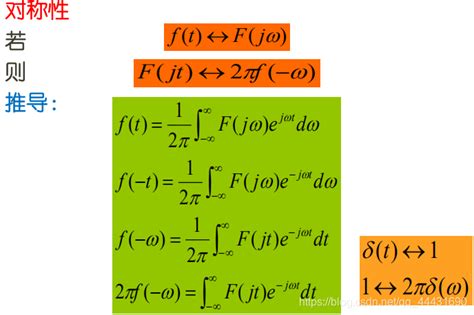 【傅里叶变换】4 非周期信号的傅里叶变换非周期傅里叶变换 Csdn博客 【傅里叶变换】4 非周期信号的傅里叶变换非周期傅里叶变换 Csdn博客