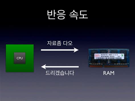 Sap Hana Vs Oracle Pdf