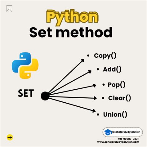 Scholarstudysolution Scholarstudysolutioncourse Python