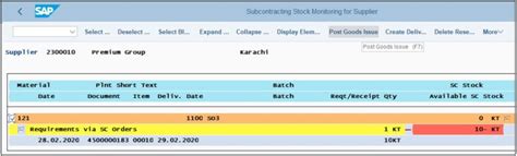 Subcontracting Process In SAP S 4HANA Spend Wizard