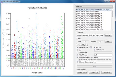 Manhattan Plot With Users Color Selection Upper And Manhattan Plot