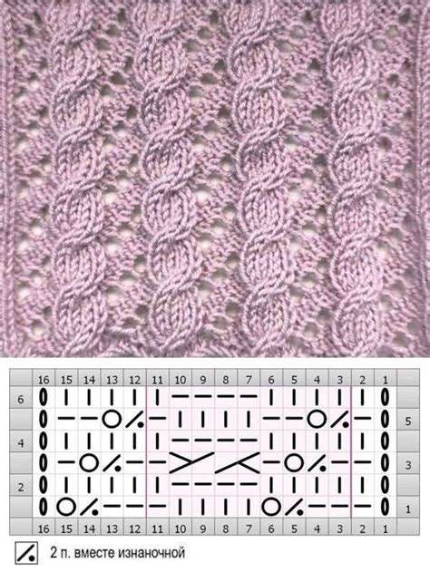 Ажур «косы спицами Уровень сложности средний Схема вязания в вашу