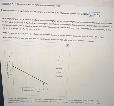 Solved Aggregate Demand Aggregate Supply And The Chegg Com