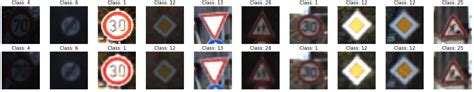 Github Guilhermedomautoencoder Traffic Sign Images Compression Convolutional Autoencoder
