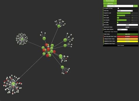 How To Use Screaming Frog SEO Spider For Website Audits