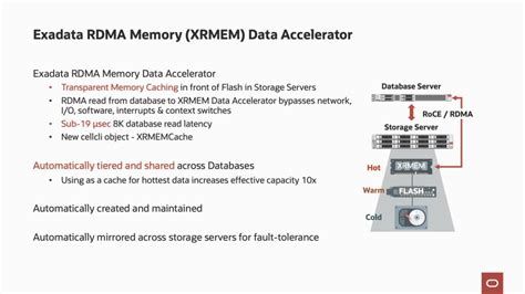 Exadata System Software Release 23 1