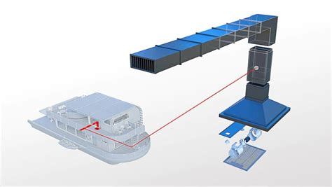 Autocad Mep Course In Dubai Learn Autocad Mep Spot On