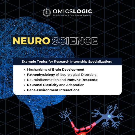 Bioinformatics Neuroscience Research Omics Genomics Transcriptomics Metagenomics Bigdata