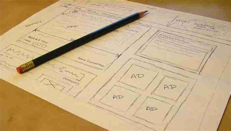 Lo Fi Wireframing And Why Speed Is Important Web Courses Bangkok