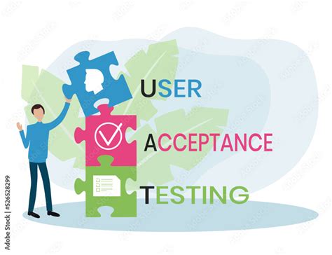 Uat Or User Acceptance Testing For Testing Program In Software