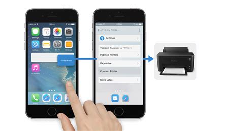 How To Connect Printer To Iphone Technology Rental