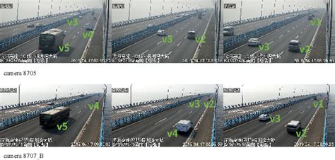 vision based vehicle re identification in bridge scenario using flock