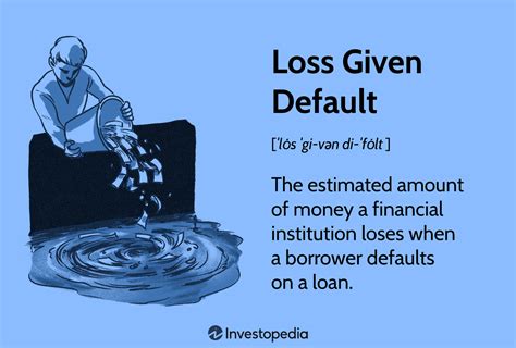 Loss Given Default Lgd Two Ways To Calculate Plus An Example