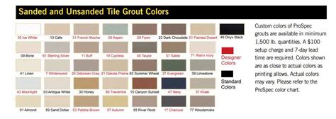 Unsanded Grout Color Chart
