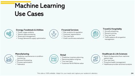 Business Analytics Powerpoint Presentation Slides Presentation Graphics Presentation