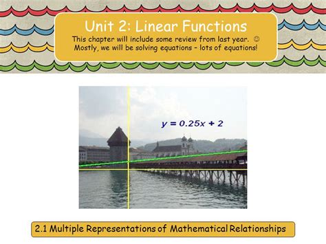 Unit 2: Linear Functions This chapter will include some review from ...