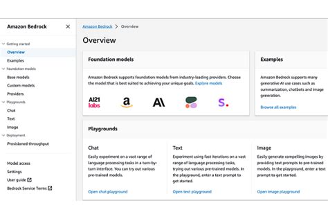 Amazon Bedrock Generative Ai Service Widens Access And Llm Options