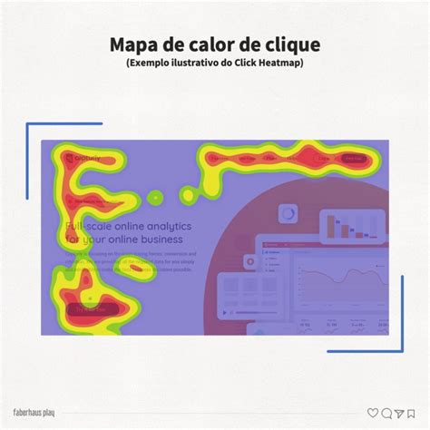 Mapa De Calor Heatmap Como Entender A Usabilidade E Melhorar Funis