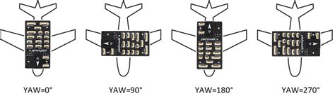 flight controller sensor orientation px4 user guide v1 13