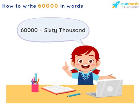 60000 In Words Write 60000 In Words 60000 Spelling