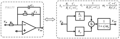 A Low Noise Interface Asic For Mems Disk Resonator Gyroscope