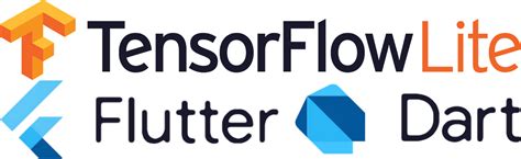 Developing High Performance Machine Learning Apps With Flutter By