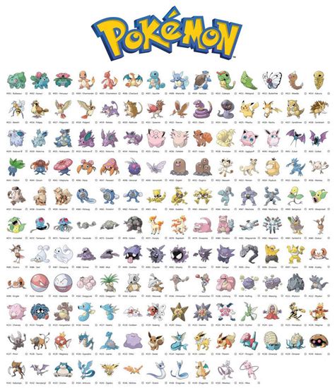 Original 150 Pokemon Evolution Chart