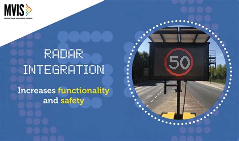 Solving Safety Issues With Radar Integration MVIS Ltd