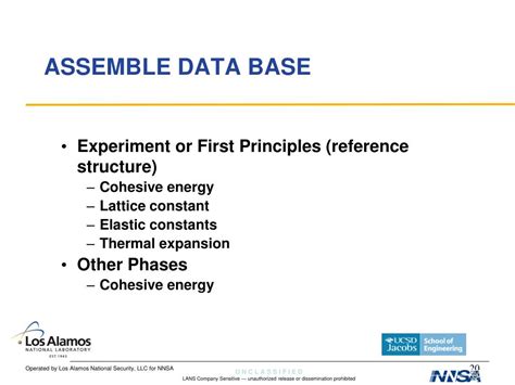 Ppt How To Develop Modified Embedded Atom Method Potentials Powerpoint Presentation Id 3905749