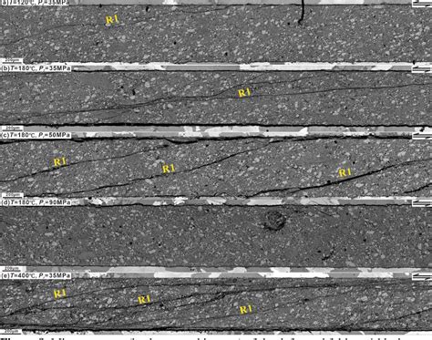 Figure 1 From Frictional Properties Of Feldspar Chlorite Altered Gouges