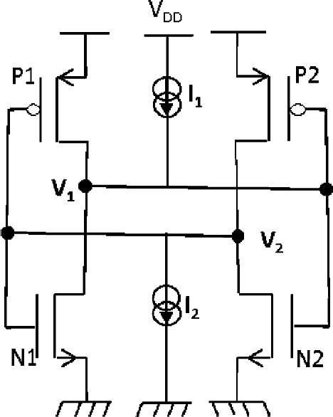 Figure 1 From Soft Error Triggering Criterion Based On Simplified