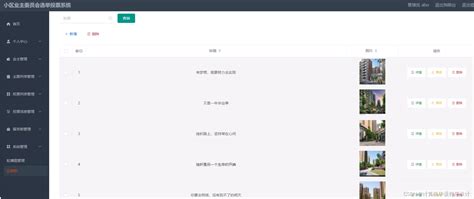 Java毕业设计小区业主委员会选举投票系统（springbootmysqljdk18meven）业主大会投票系统开发 Csdn博客