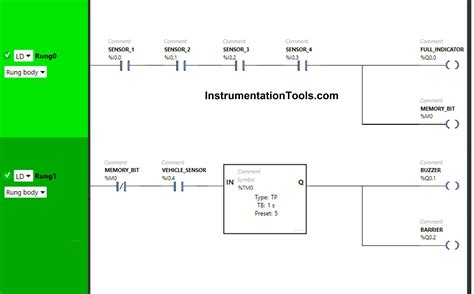 Parking Garage Indicator Plc Automation System