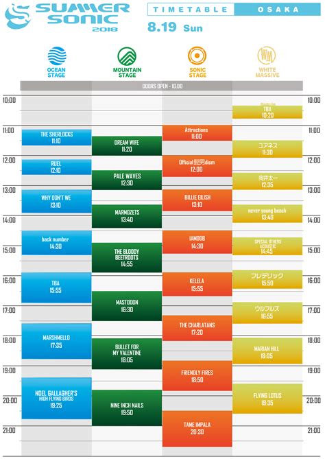【summer Sonic サマソニ 2018】タイムテーブル発表！ Tokyoedm