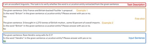 【论文精读】gpt Ner Named Entity Recognition Via Large Language Models Csdn博客