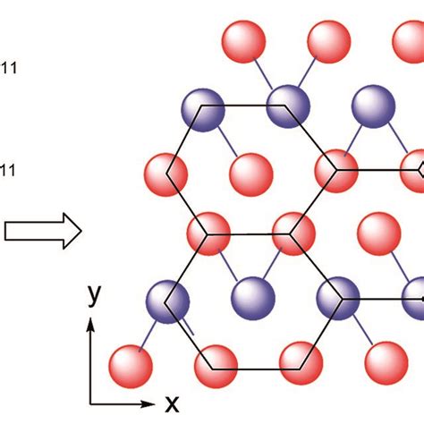 Proposed Molecular Stacking Of Hexagonal Columns Of Compound 11