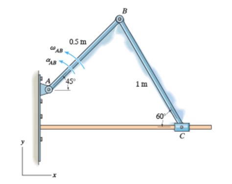 Solved Bar AB Has The Angular Motions Shown Suppose That Chegg Com