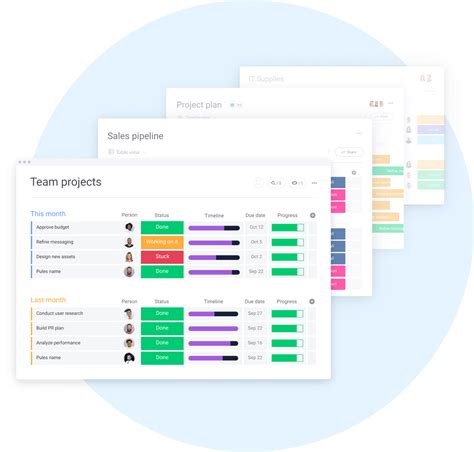 How To Create Your Work Plan A Guide Monday Com