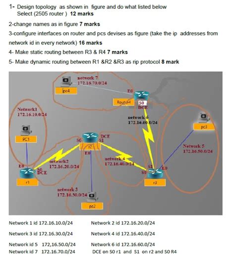 Solved Design Topology As Shown In Figure And Do What Chegg Com