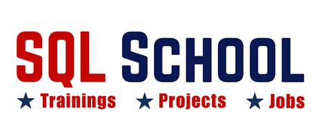 Sql Joins Sql School