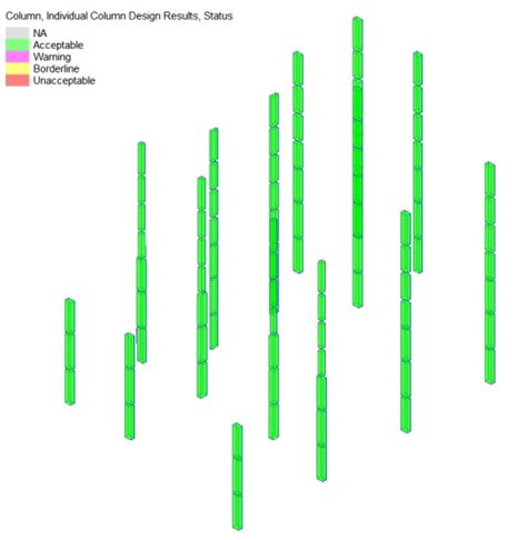 Perform A Column Code Check
