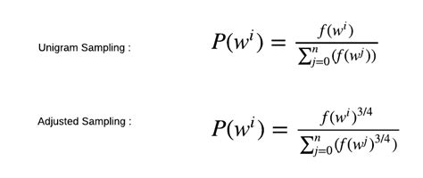 Word2vec Negative Sampling Made Easy By Munesh Lakhey Medium