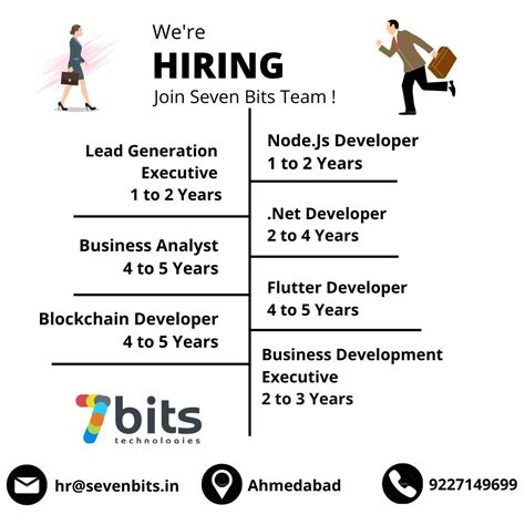 neha tayal on linkedin opportunities flutterdeveloper netdeveloper
