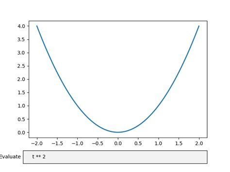 Textbox Matplotlib 3 0 3 Documentation
