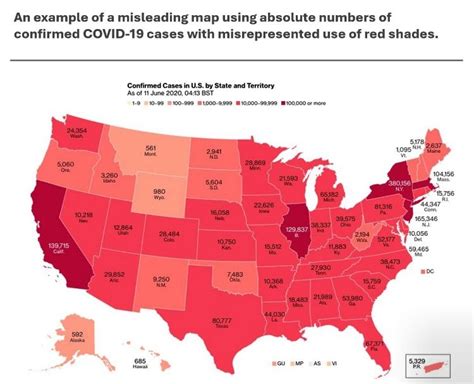 Datavisualization Salma Sultana