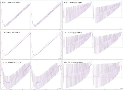 Problema Lettura Tensione D Uscita Motor Driver L298N Generale Arduino Forum