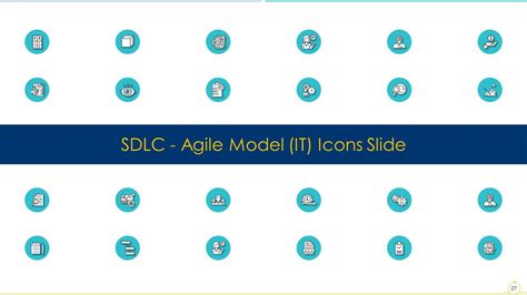 Sdlc Agile Model It Powerpoint Presentation Slides Presentation Graphics Presentation