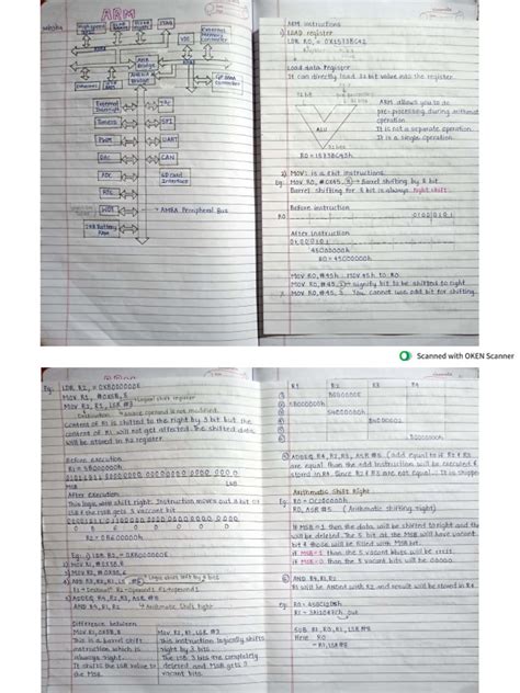 Embedded System Arm Notes Pdf